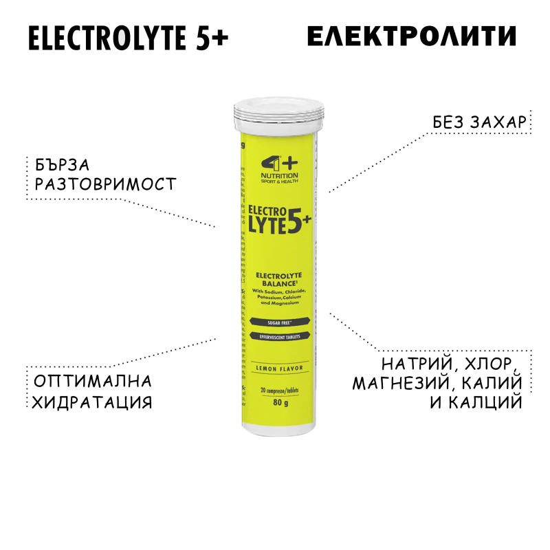 Electrolyte 5 ЕЛЕКТРОЛИТИ ефевересцентни таблетки с Магнезий Калий